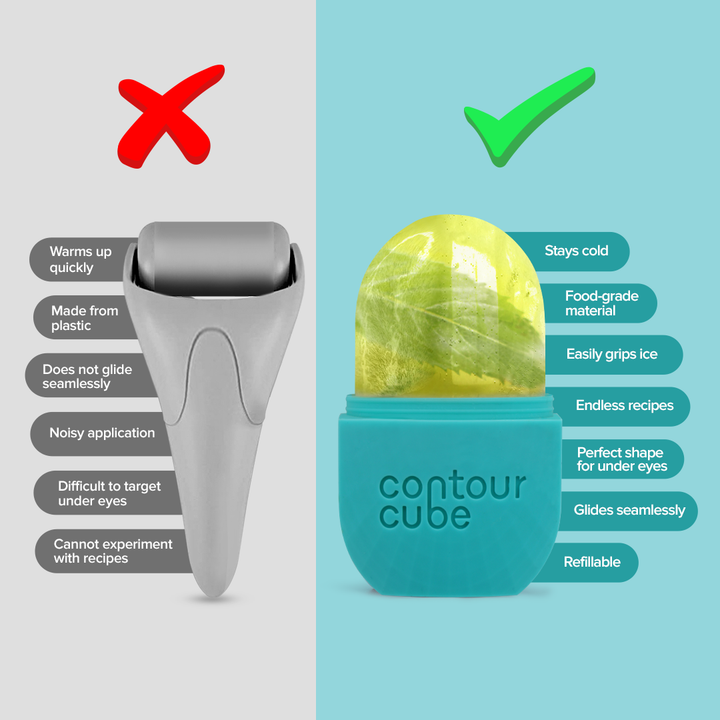 Ice Roller For Face | Ice Facial Roller | Best Ice Roller For Face ...